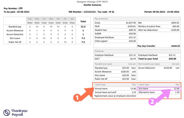 How to Show Leave Balances on the Employee's Payslip